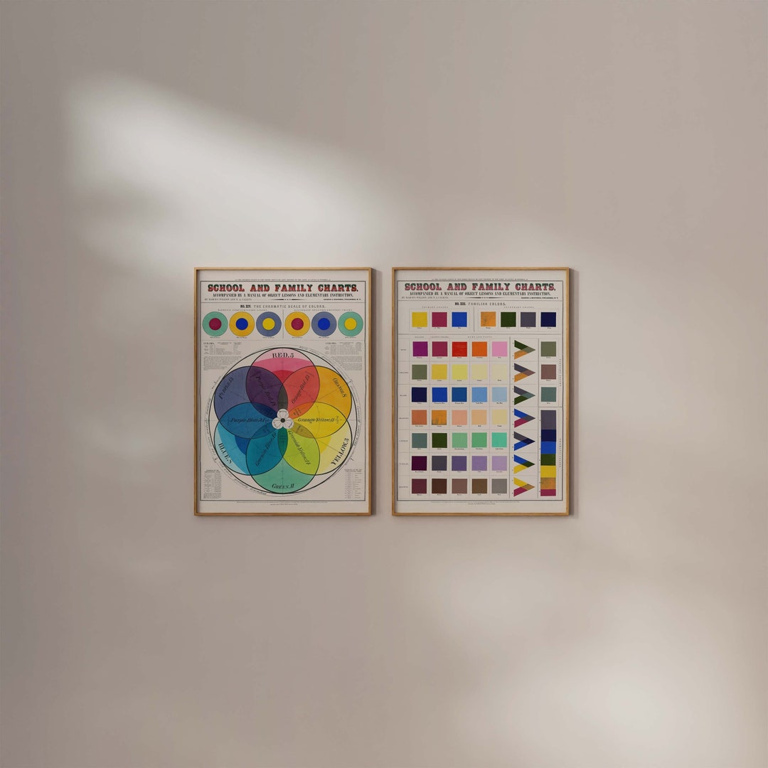 Vintage Color Chart Print School and Family Wall Art CMYK RGB Design ...