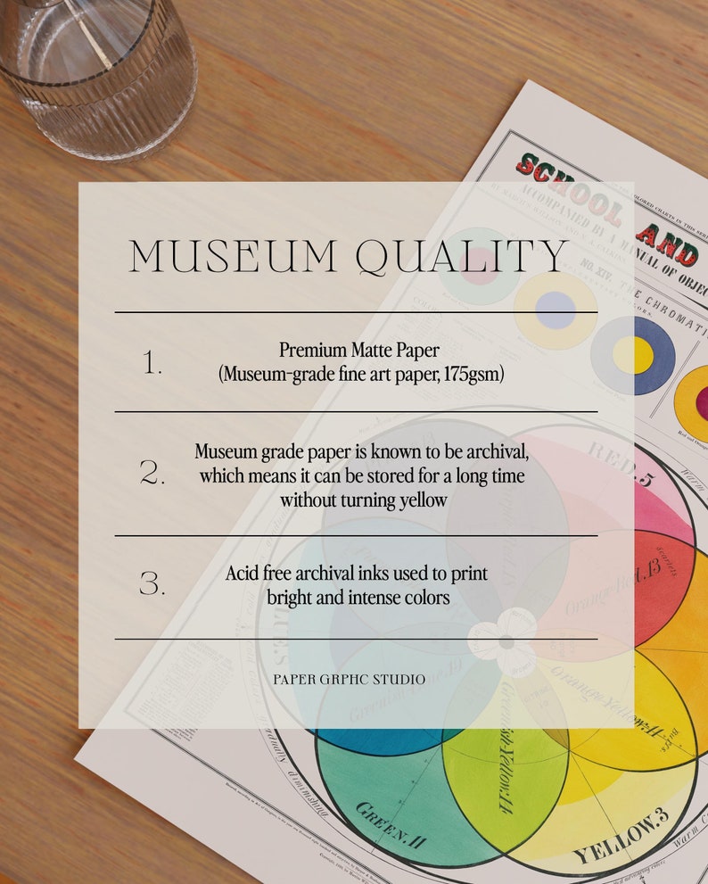 Vintage Color Theory Print Colour Wheel Poster Chart School - Etsy