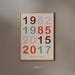 Custom Birth Year Print | FRAME Option | Personalized Family Poster ...