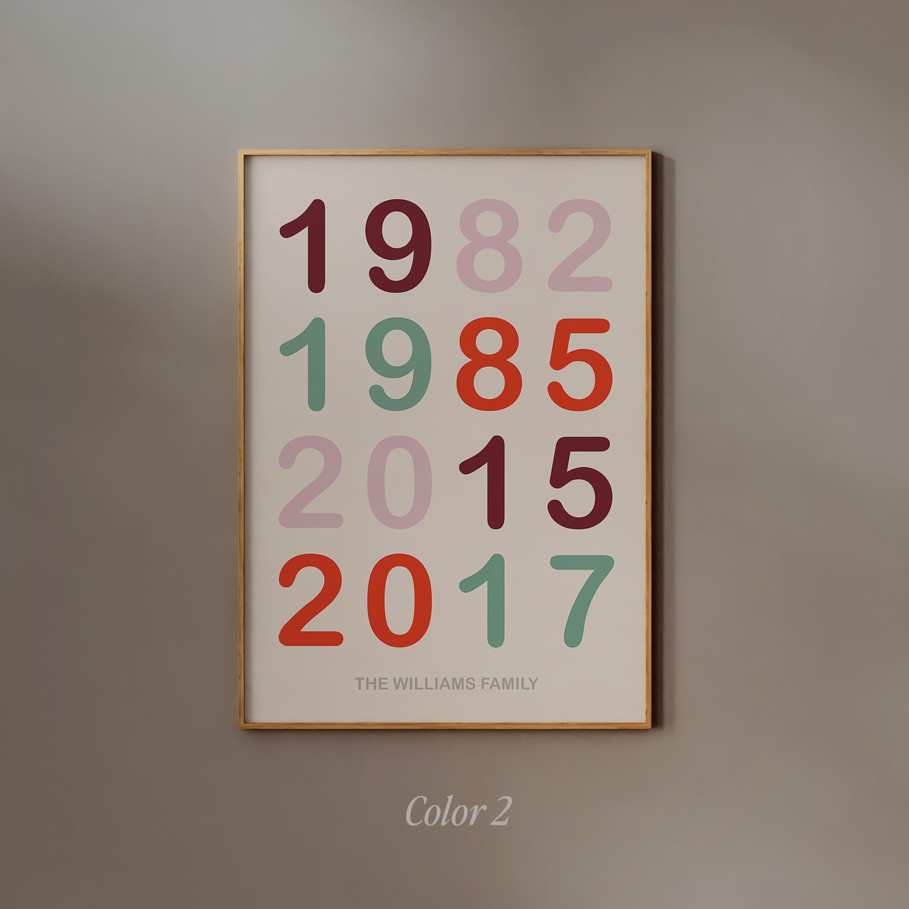 Custom Birth Year Print | FRAME Option | Personalized Family Poster ...