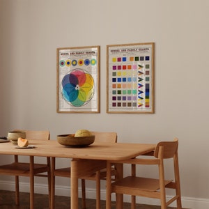 Vintage Color Chart Print School and Family Wall Art CMYK RGB Design ...