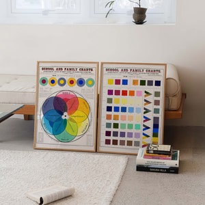Vintage Color Chart Print School and Family Wall Art CMYK RGB Design ...