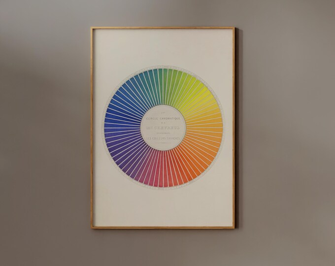 Vintage French Color Chart | Color Wheel Art Print | Chevreul Chromatic ...