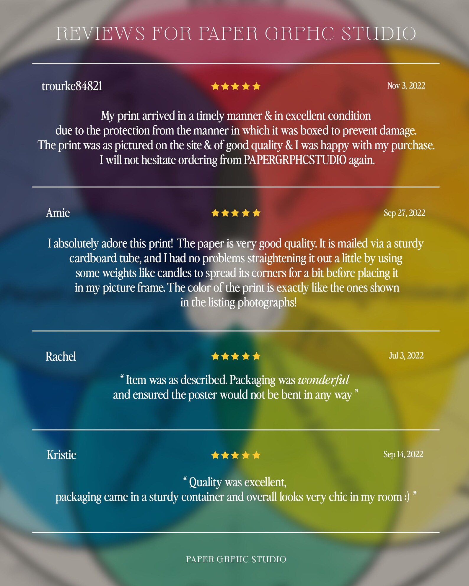 Vintage Color Theory Print Colour Wheel Poster Chart School - Etsy