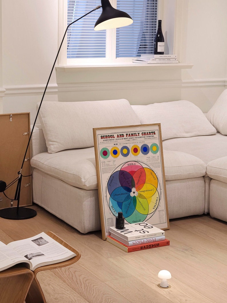 Vintage Color Theory Print Colour Wheel Poster Chart School - Etsy