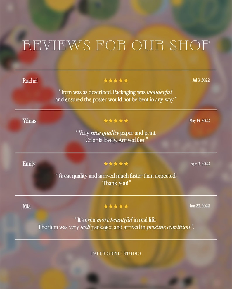 Hilma Af Klint Print the Ten Largest Adulthood Poster - Etsy