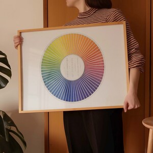 Color Wheel Poster Frame Option Color Theory Wall Art, Color Chart ...