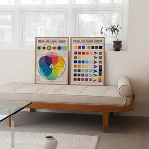 Vintage Color Chart Print School and Family Wall Art CMYK RGB Design ...
