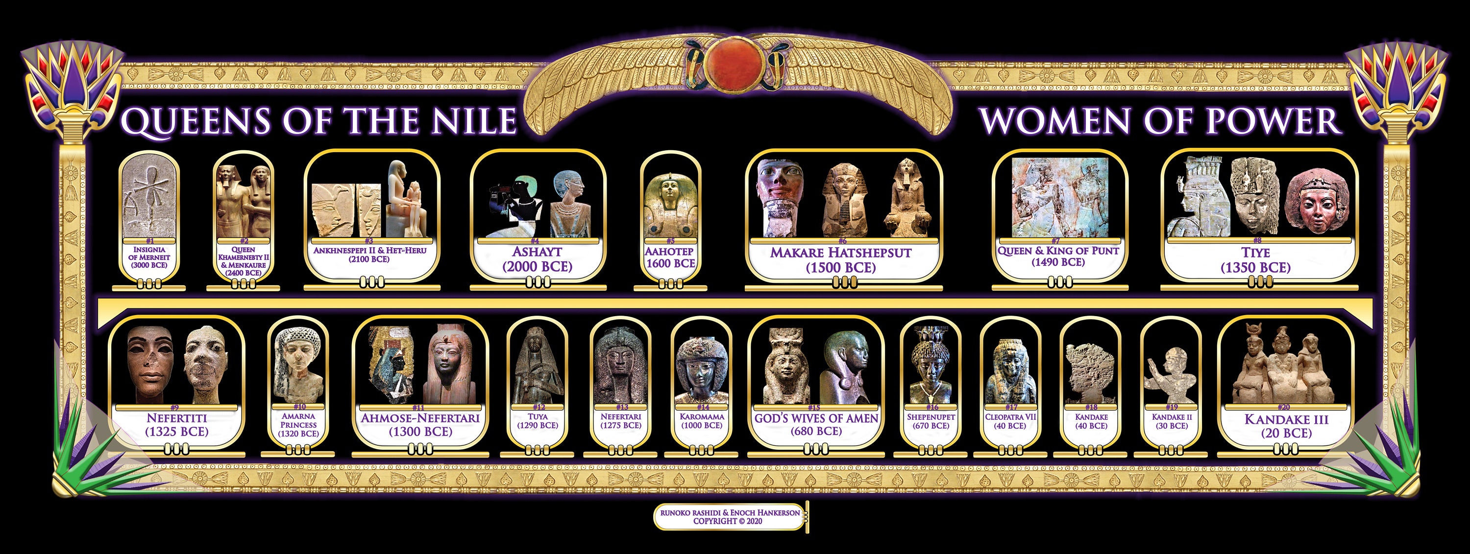 Queens of the Nile: Women of Power - Etsy