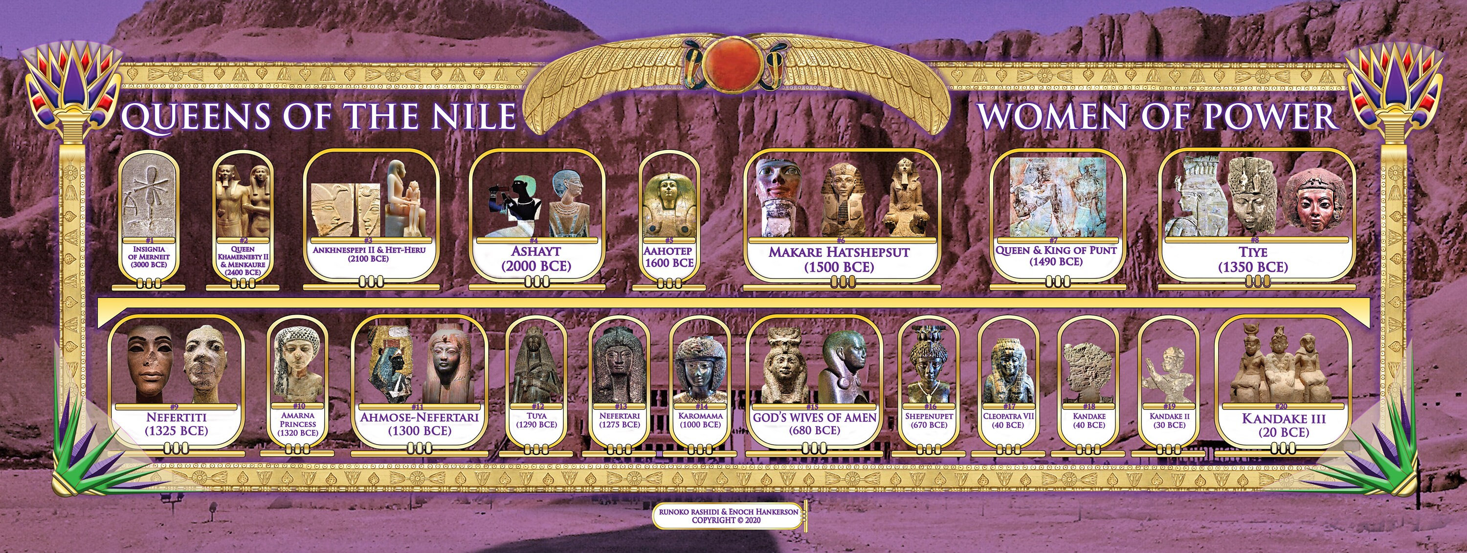 Queens of the Nile: Women of Power - Etsy