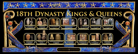 Egyptian Dynasty Names