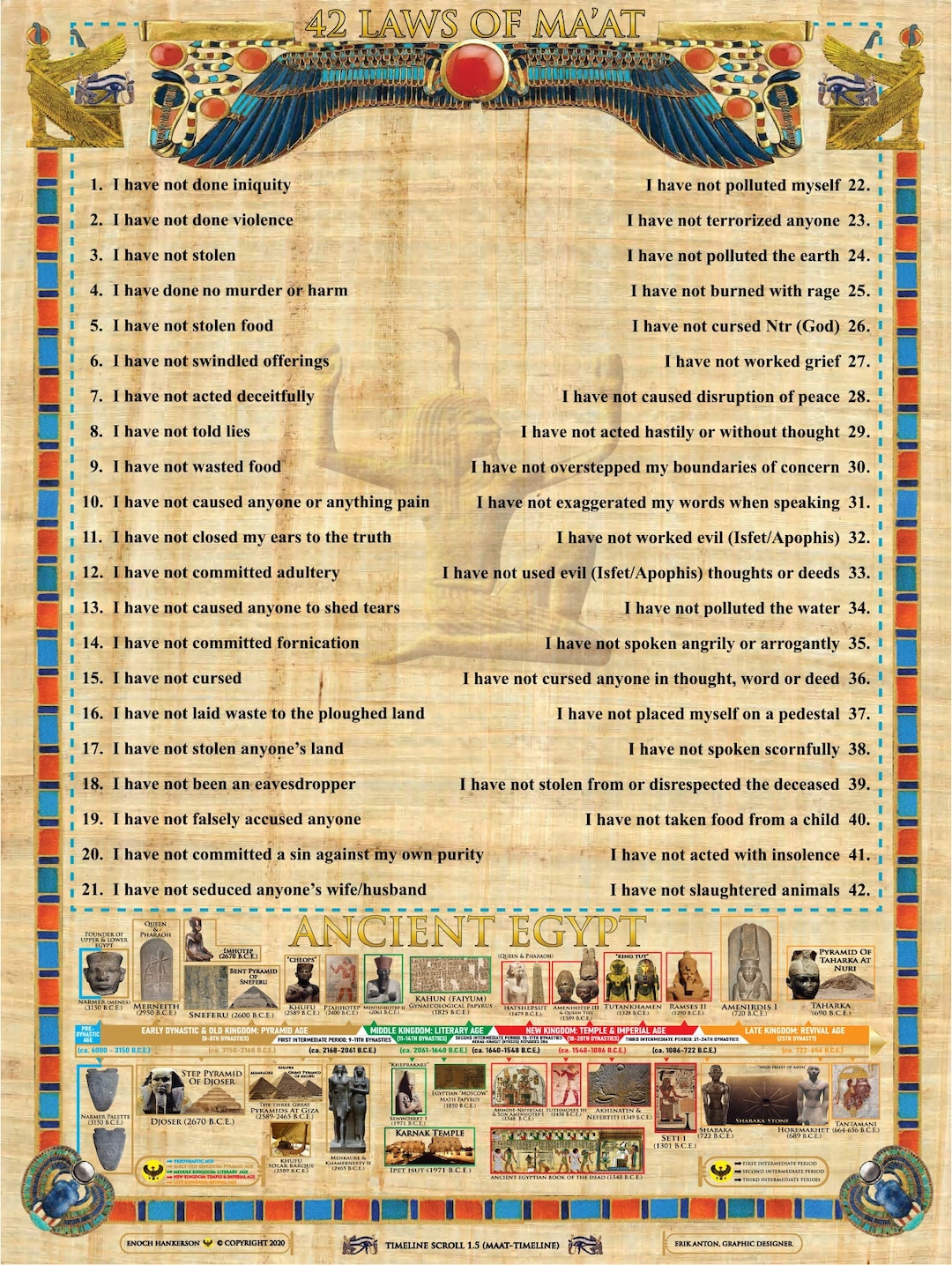 42 Laws of Maat: Ancient Egypt Poster - Etsy UK