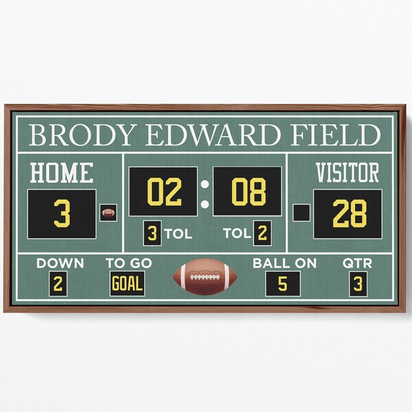 Scoreboard - Etsy