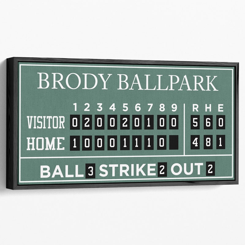 Baseball Scoreboard - Etsy