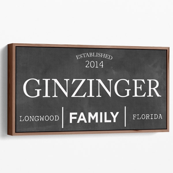 Family Established Sign - Etsy