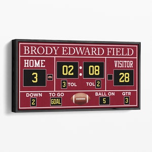 Custom Football Scoreboard Sign: Personalized Sports Decor - Etsy