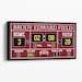 Custom Football Scoreboard Sign: Personalized Sports Decor - Etsy