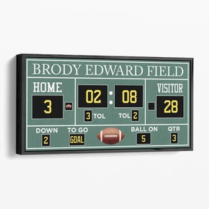 Custom Football Scoreboard Sign: Personalized Sports Decor - Etsy