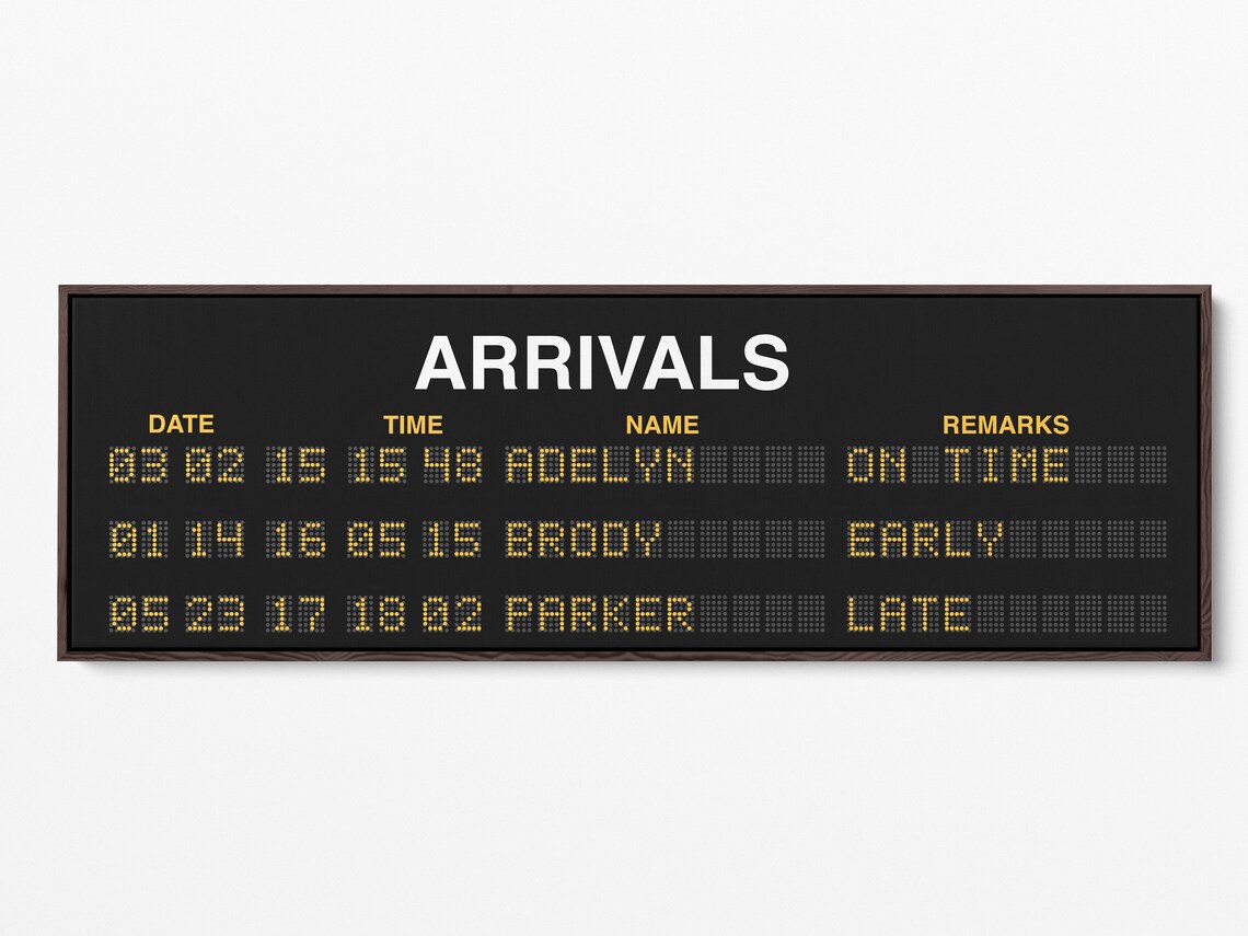 Personalized Birth Arrival Board Canvas: Nursery Decor - Etsy