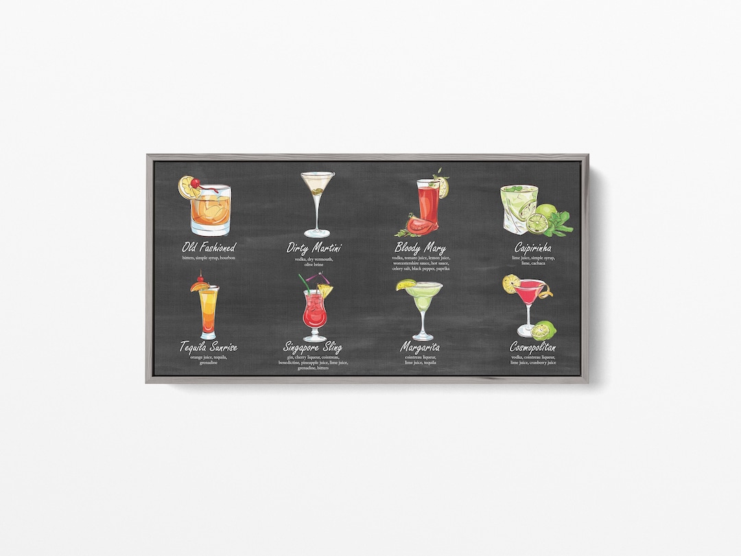 Customizable Chalkboard Style Bar Drink Sign Drink Names and Recipes ...