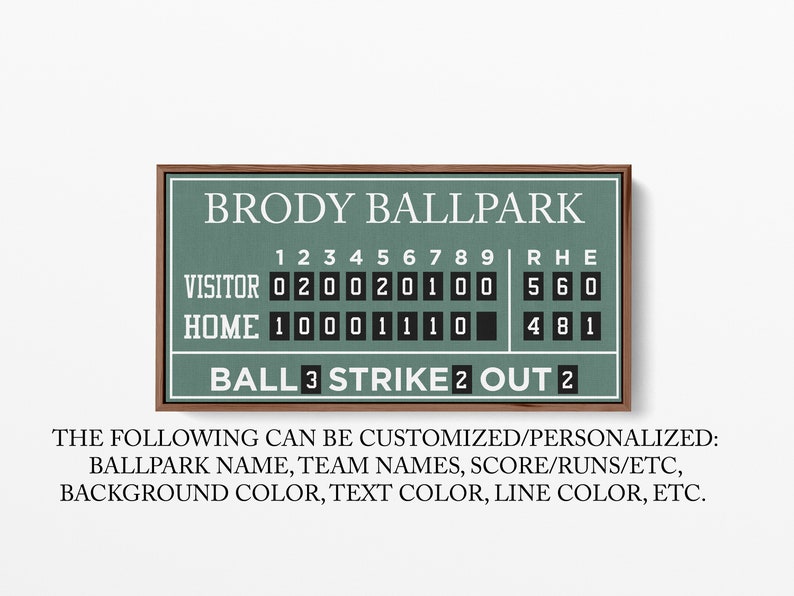 Custom Baseball Scoreboard Sign: Personalized Sports Nursery Decor - Etsy