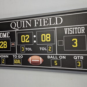 Custom Football Scoreboard Sign: Personalized Sports Decor - Etsy