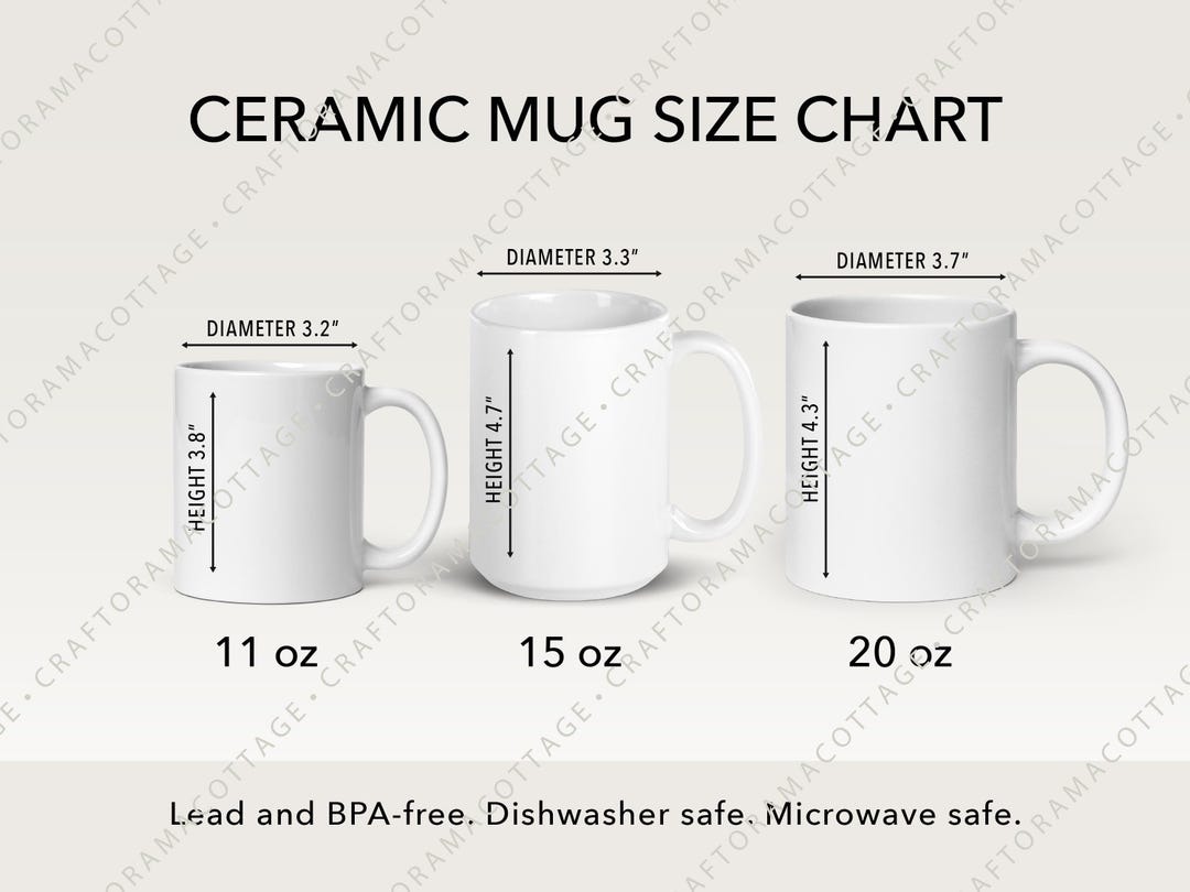 Ceramic Mug Size Chart | 11 Oz, 15 Oz, 20 Oz Sizing Guide | Coffee Mug ...