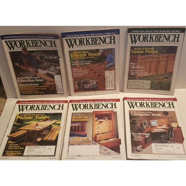 Workbench Magazine - Etsy