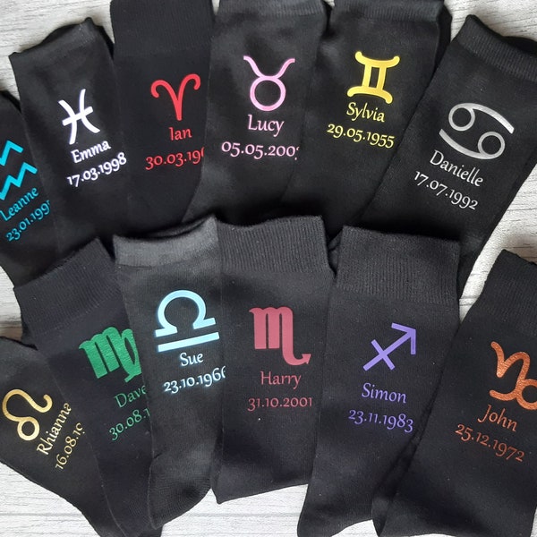Zodiac Sign Leo - Etsy
