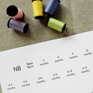 BABY CLOTHING SIZES Stamp Set, Children Clothes Sizes Labels Stamps ...