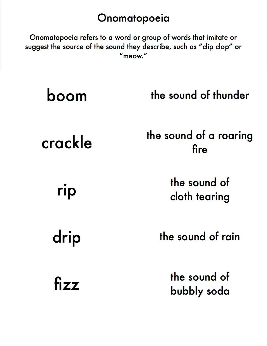 Digital Onomatopoeia Magnolia Montessori Material - Etsy