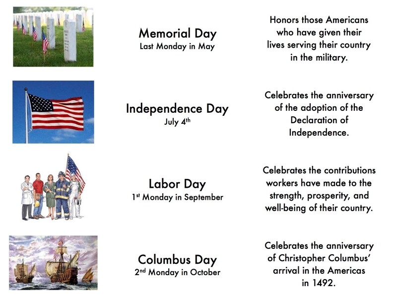 U.S. Symbols Landmarks and Holidays Magnolia Montessori - Etsy