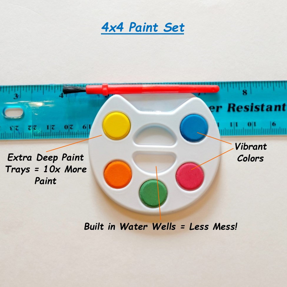 Rose Canvas to Paint, Watercolor Paint Set - Craft Kit for Adults - Etsy