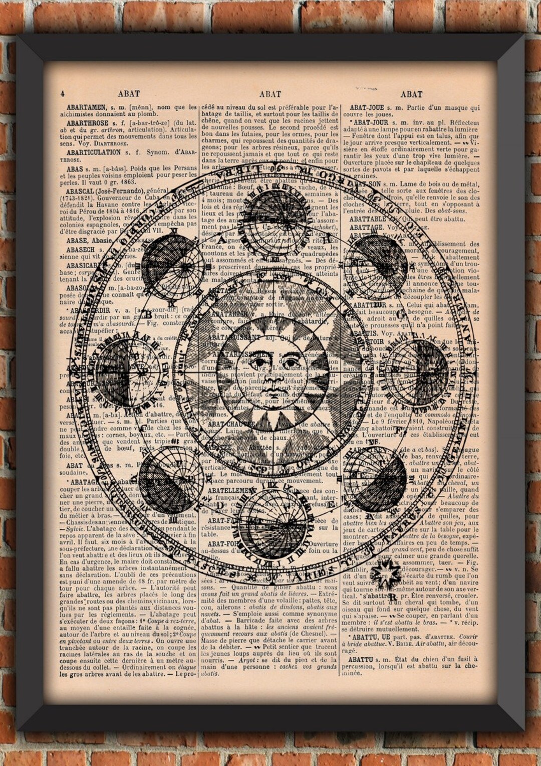 Zodiac Poster, Astrology Poster, Vintage Poster, Wall Decor, Original ...