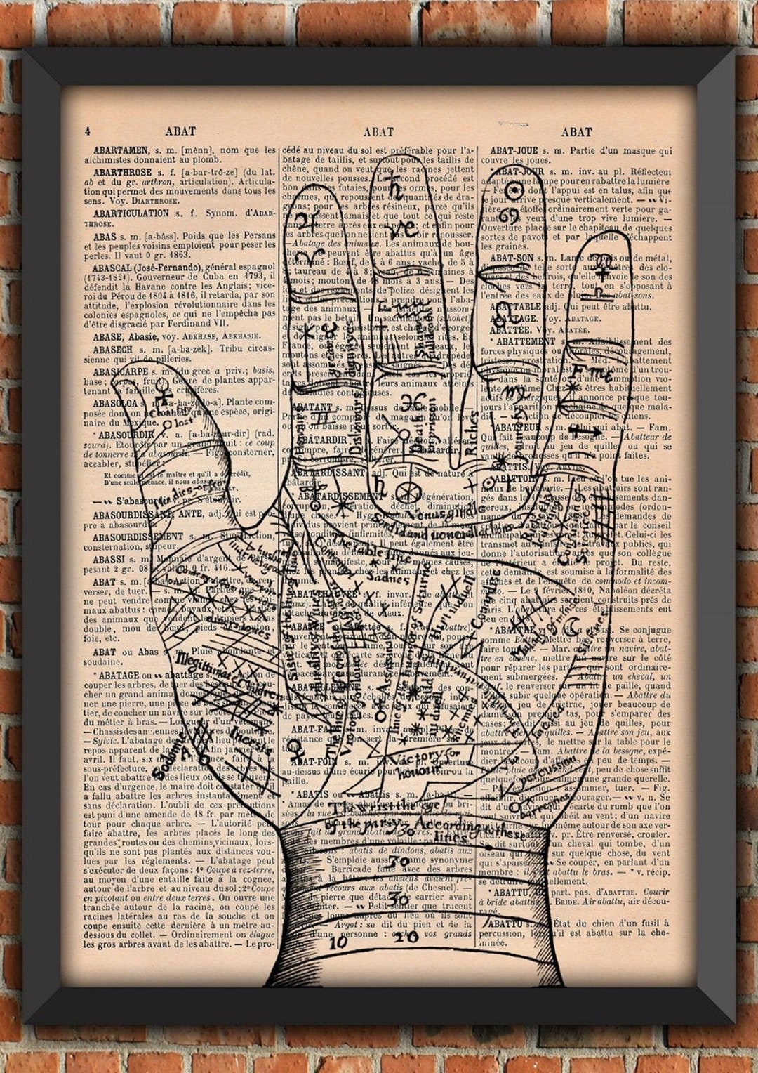 Spell HAND TELLING FUTURE Witch Victorian Magic Vintage Art Print Home ...