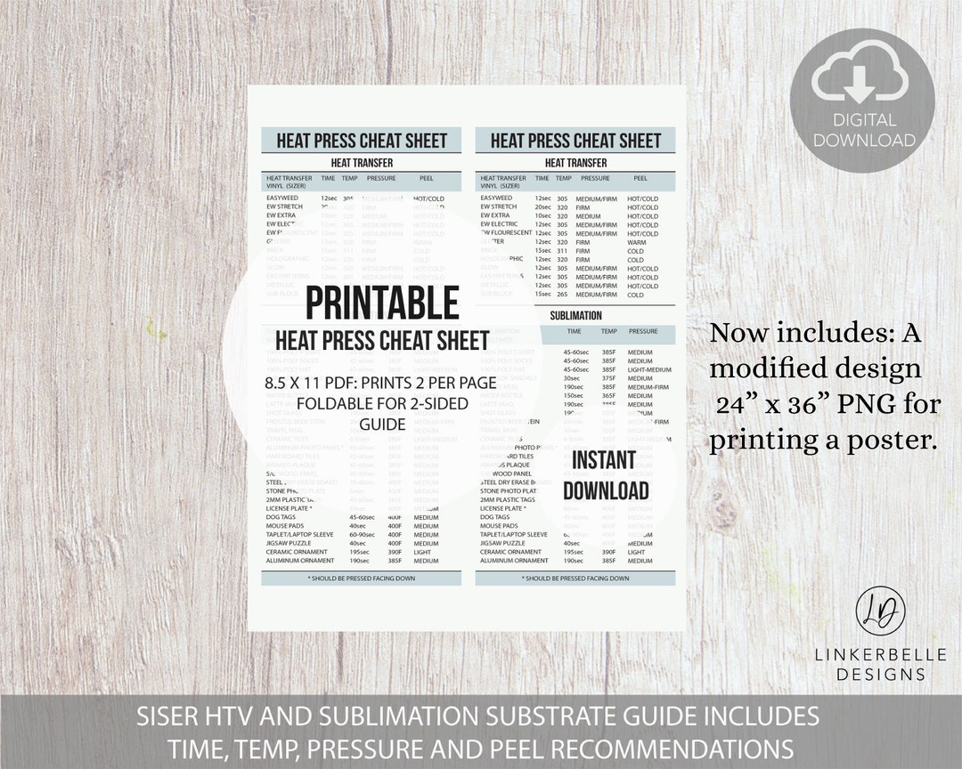 Heat Press Cheat Sheet: Sublimation Guide (PDF Digital Download) - Etsy