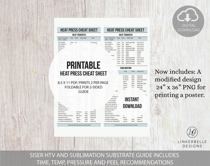 Printable Heat Transfer Vinyl Guide | Cricut Heat Press Guide | Heat ...