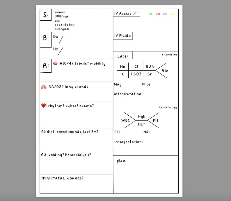 SBAR ICU Nurse Report Sheet - Nursing School - Etsy
