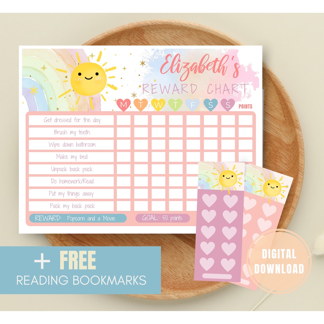 Editable Sunshine Rainbow Reward Chart, Rainbow Behavior Chart, Pastel ...
