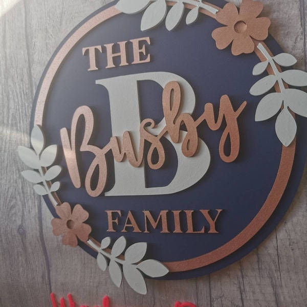 Family Name Plaque - Etsy