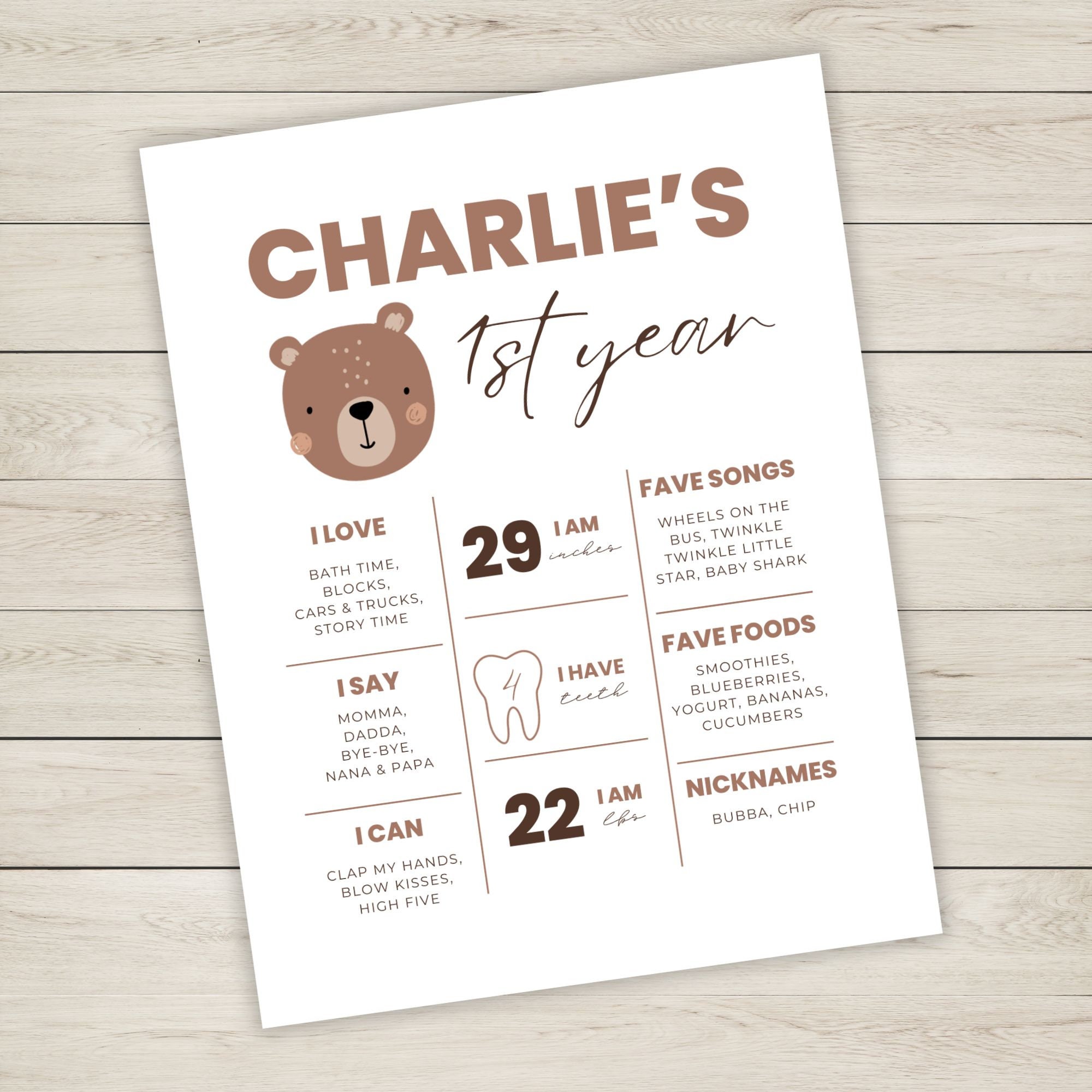 Customizable Milestone Chart, Beary 1st Birthday Milestone Chart ...