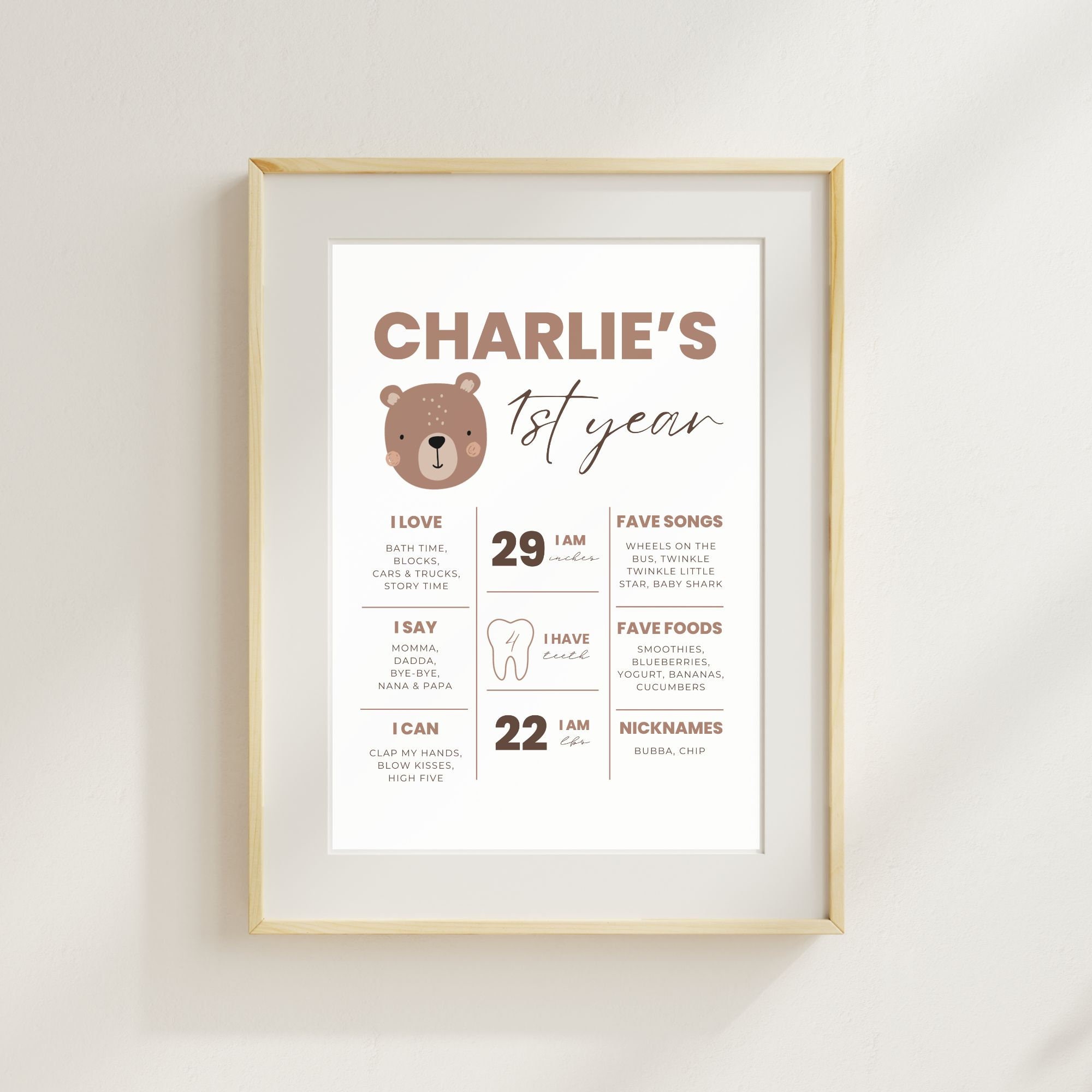 Customizable Milestone Chart, Beary 1st Birthday Milestone Chart ...