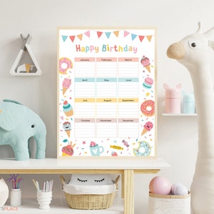 Ice Cream Donuts Happy Birthday Calendar, Kids Birthday Planner, Class ...