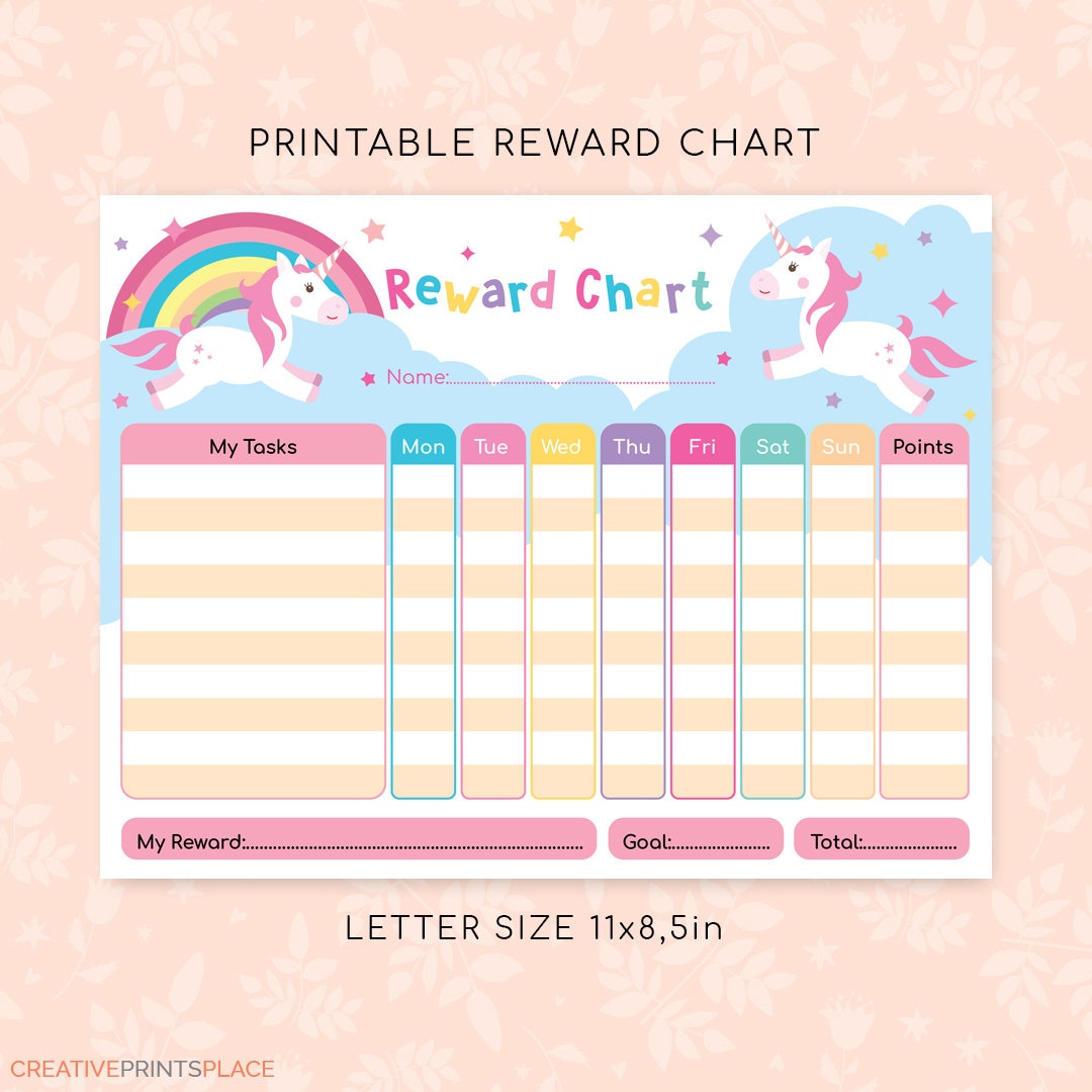 Editable Rainbow Chart Unicorn Reward Chart, Rainbow Behavior Chart ...