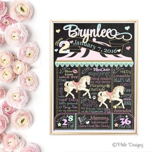Carousel Birthday Poster Carousel Birthday Sign Carousel Chalkboard 1st ...