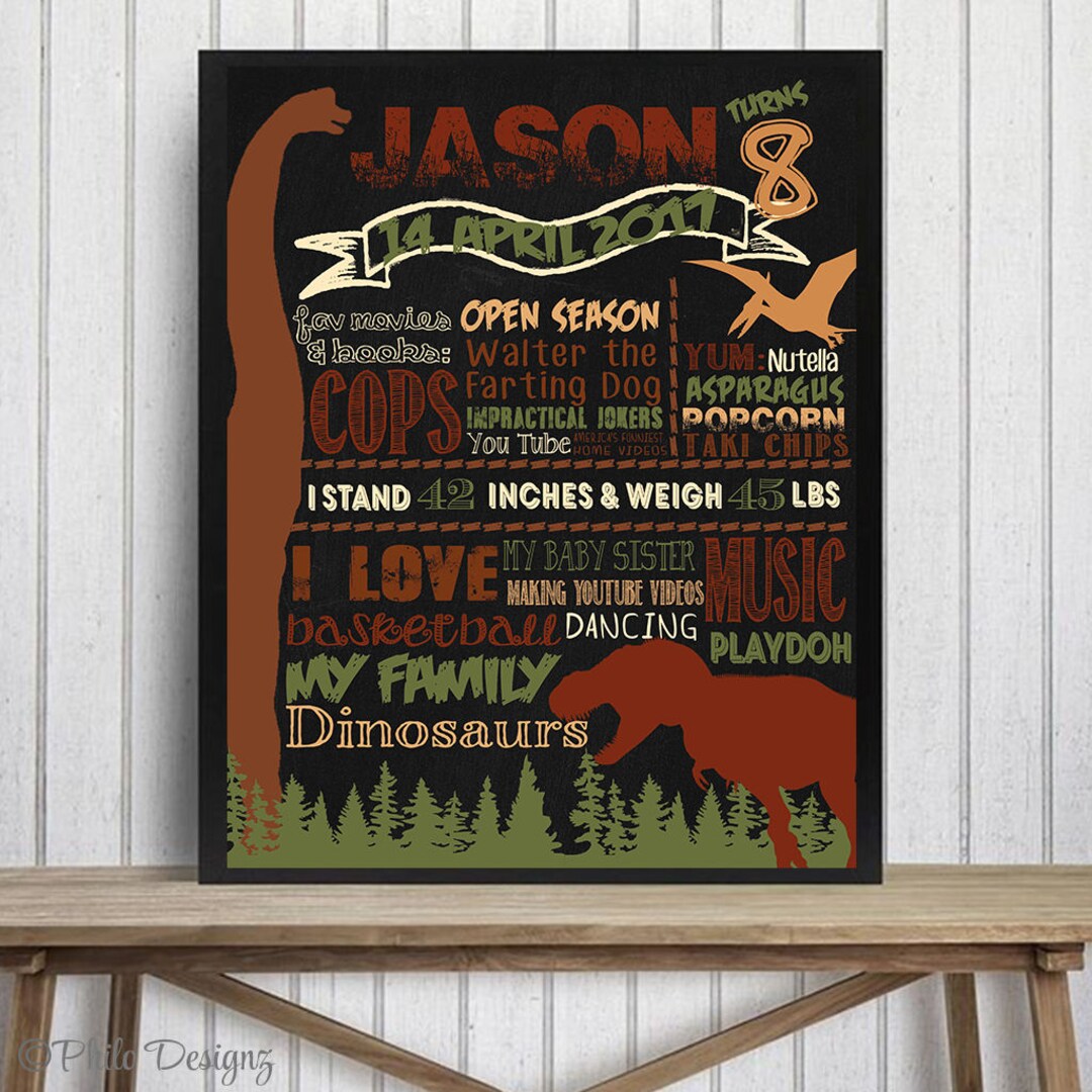 Dinosaur Birthday Poster, T-rex Birthday, Boy's First Birthday Sign ...
