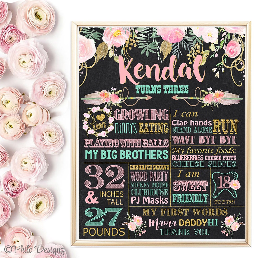 Boho Floral First Birthday Party Sign Poster, Watercolor Flowers 1st ...