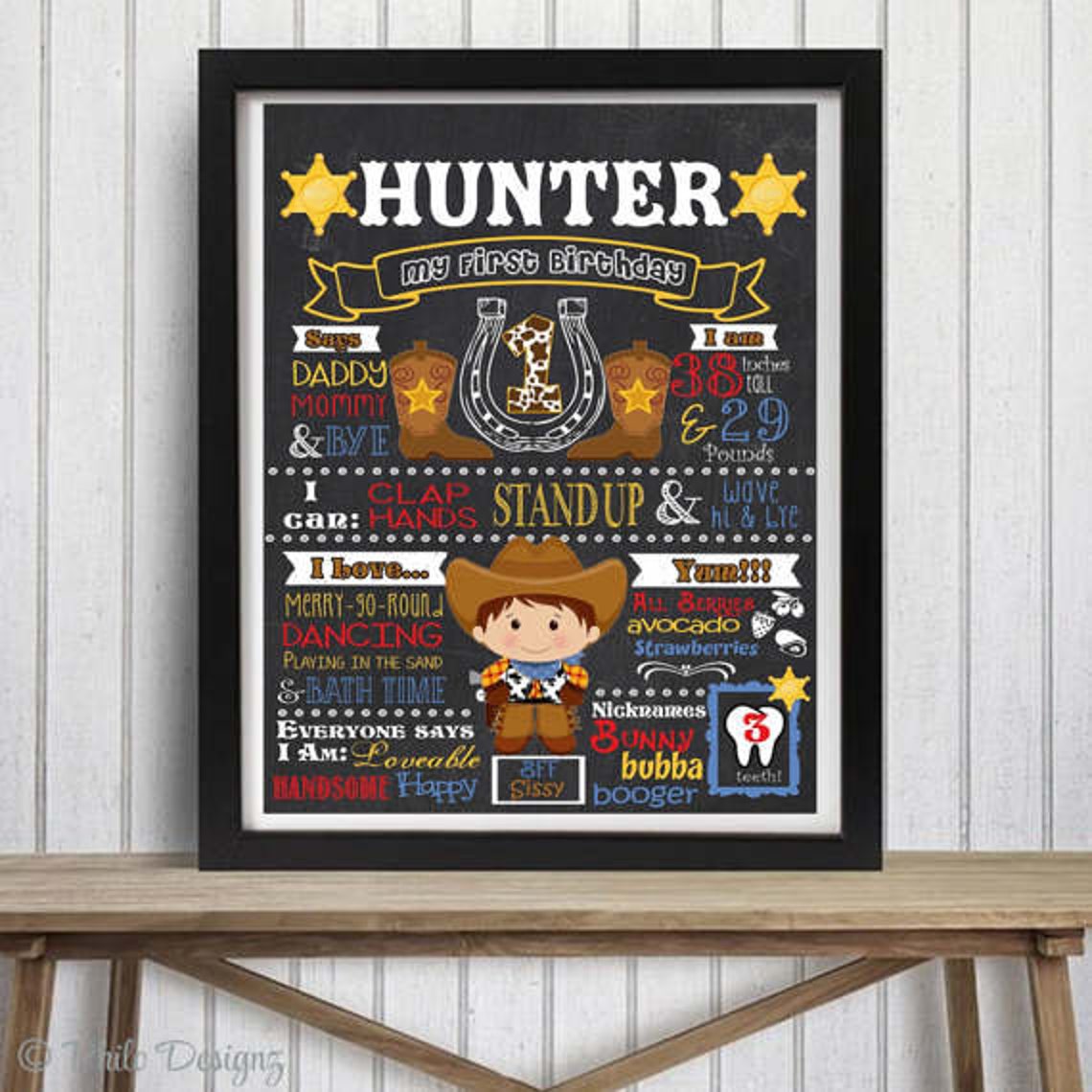 Cowboy Birthday Chalkboard, Boy Birthday Poster, Cowboy Birthday ...
