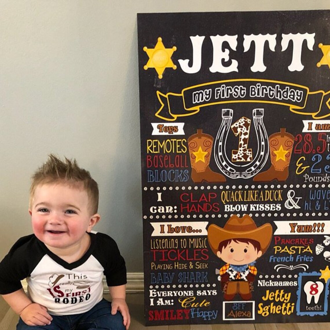 Cowboy Birthday Chalkboard, Boy Birthday Poster, Cowboy Birthday ...