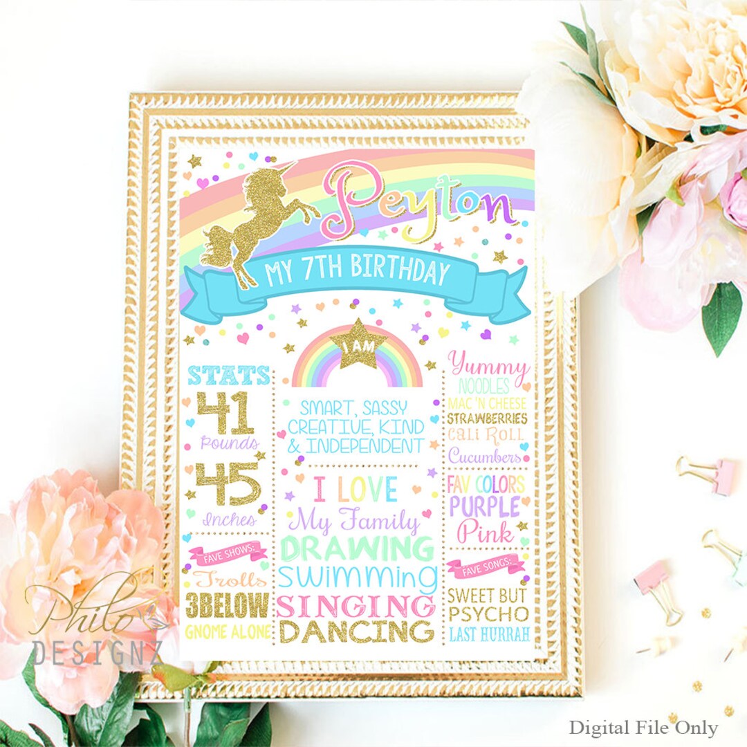 Rainbow Unicorn First Birthday Poster, Unicorn Birthday Chalkboard ...